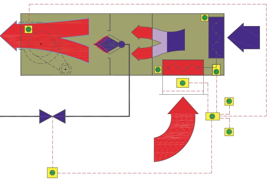 Direct Fired - Temprite Industries